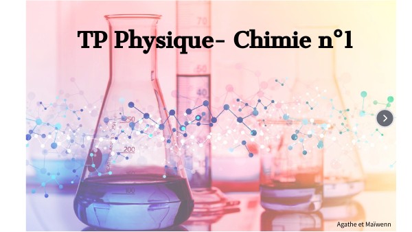 TP physique | Genially