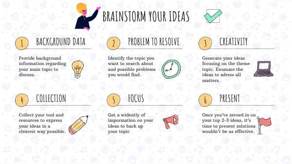 VISUAL THINKING CHECKLIST | Genially