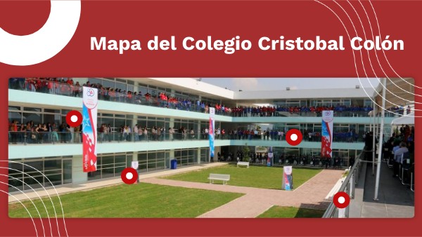 Mapa del campus Interactivo | Genially