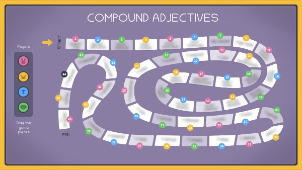 Compund adjectives | Genially