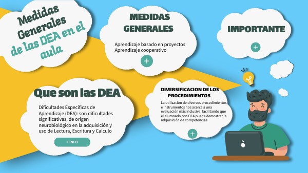 MEDIDAS GENERALES DE DEA EN EL AULA | Genially