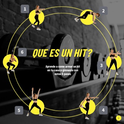 HIT ENTRENAMIENTO EN CASA o GYM | Genially