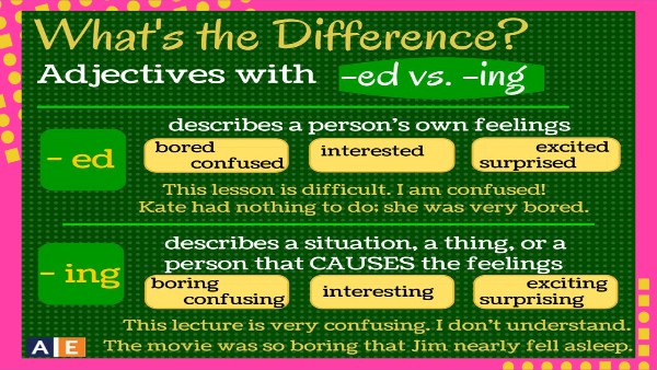 -ED and -ING ADJECTIVES | Genially