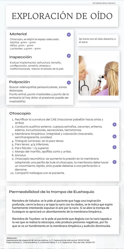 Exploración de oído_Bravo Sol | Genially