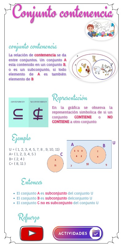 INFO VERTICAL INDIA | Genially