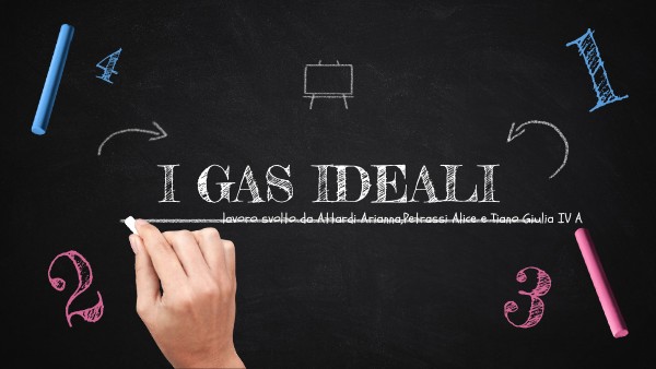 I GAS IDEALI | Genially