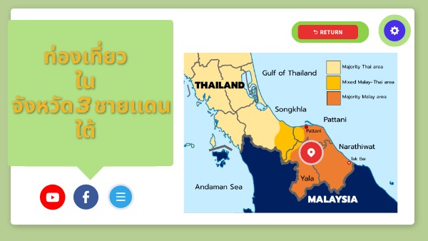 CUSTOMER CONVERSATIONS PRESENTATION