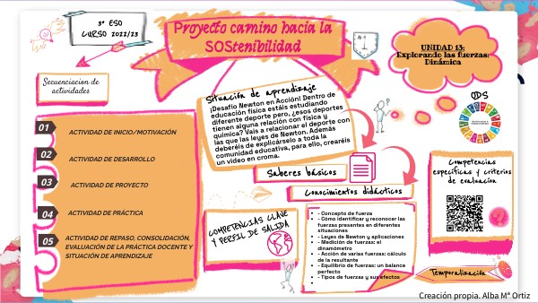 Unidad 13 | Genially