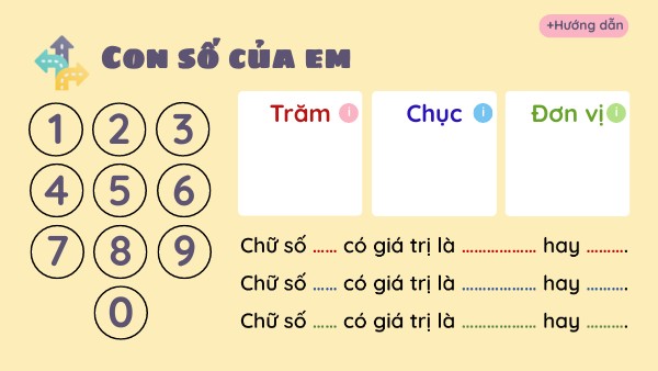 Place-value activity | Genially