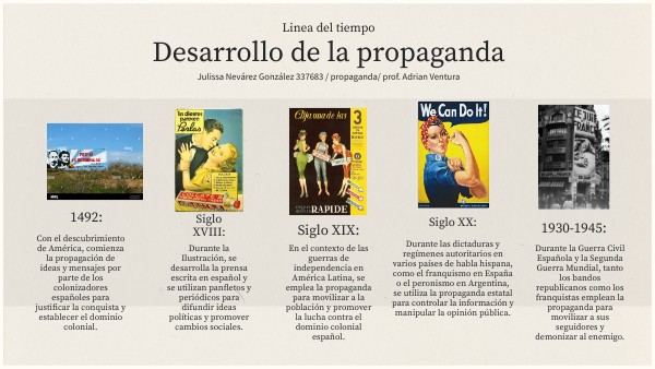 LINEA DEL TIEMPO PROPAGANDA | Genially