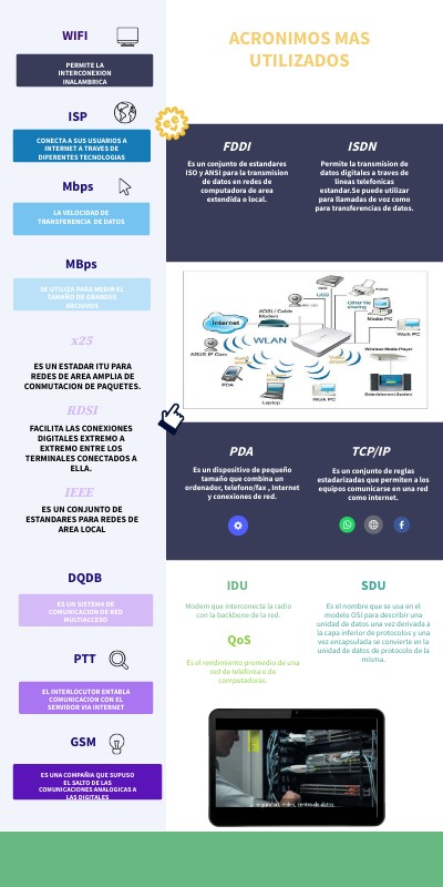 ONE PAGER VERTICAL GENIAL