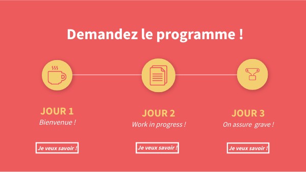 planning interactif formation rédiger