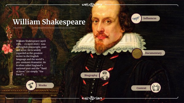 William Shakespeare | Genially