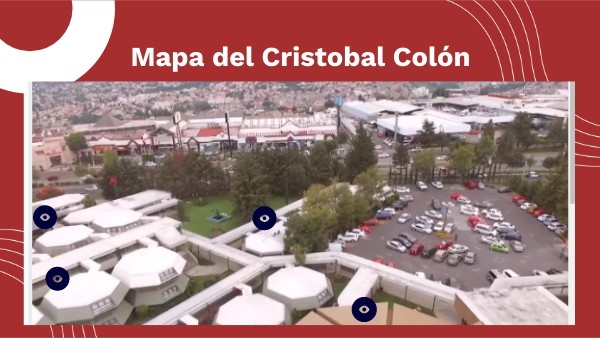 Mapa del campus Interactivo | Genially