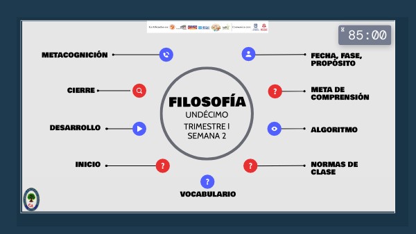 2024-TI-ONCE | Genially