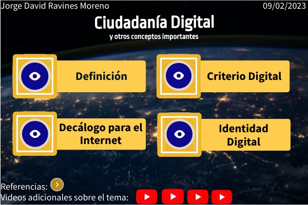 Ciudadanía Digital-David Ravines | Genially