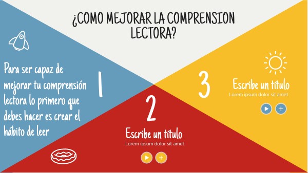Como mejorar la comprensión lectora | Genially