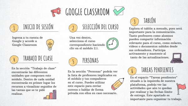 Google Classroom | Genially