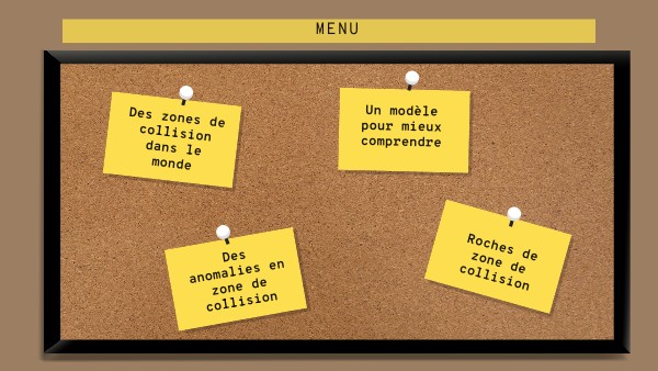 Zone de collision | Genially