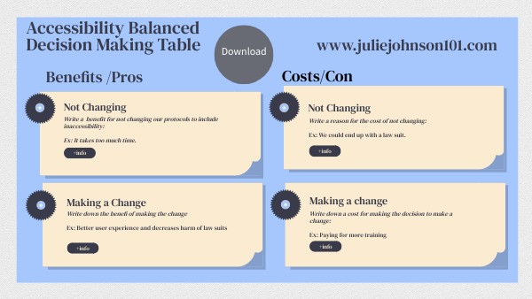 Accessibility Decision Balanced Decision Making Box | Genially