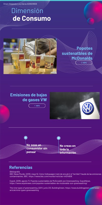 Dimensión de Consumo | Genially