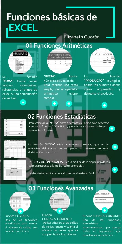Funciones de Excel | Genially