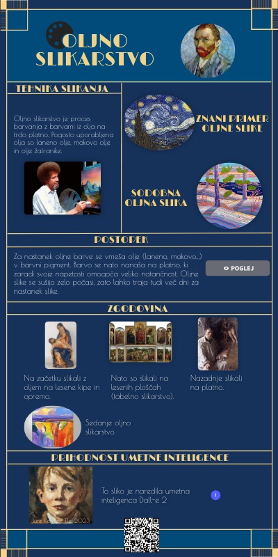 ART DECO INFO | Genially