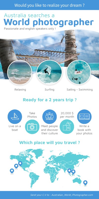 World photographer | Genially