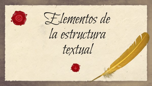 Quiz sobre la estructura del texto | Genially