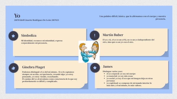 Yo_2187023 | Genially