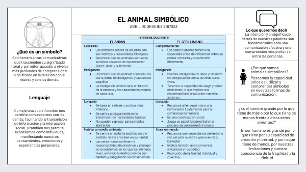 El animal simbólico_2187023