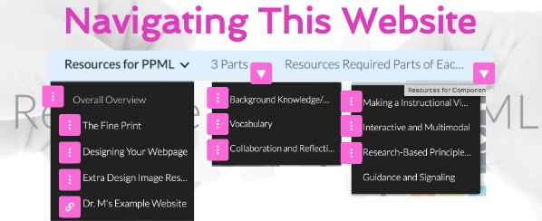 Navigating Resource Website