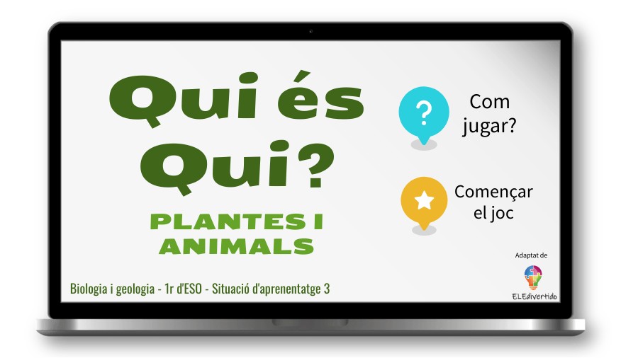 Qui és qui? | Genially