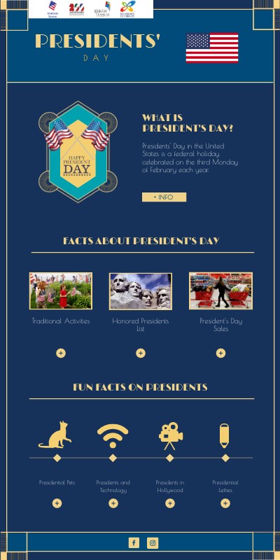 PRESIDENTS' DAY | Genially