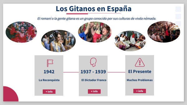 LOS GITANOS (ARI M)