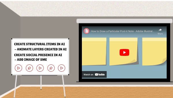 Interactive Poster for Layered Layout Design | Genially
