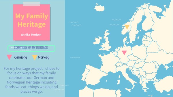 My Family Heritage | Genially