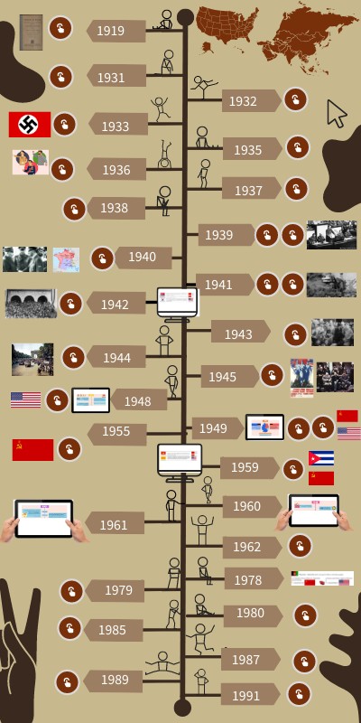 Actividad integradora 3 Módulo 10 | Genially