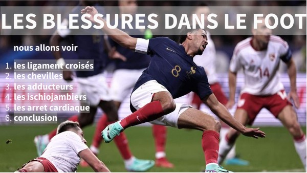 les blessures dans le foot | Genially