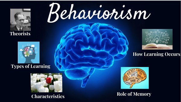 Learning Theories_Part 1_ML