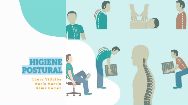 Higiene Postural | Genially