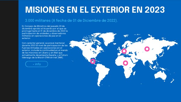 MISIONES EN EL EXTERIOR EN 2023