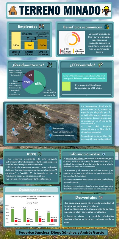 Póster científico | Genially