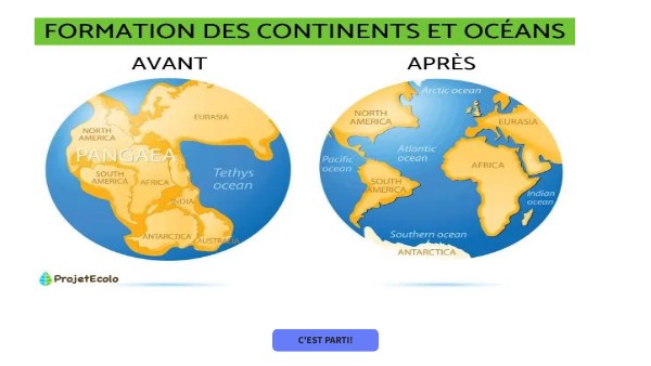 Les cinq continents | Genially