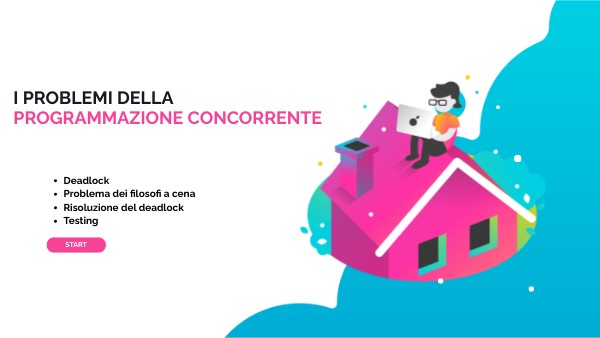 I problemi con la programmazione concorrente | Genially