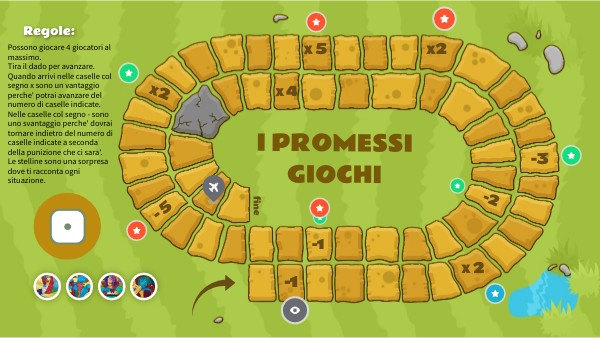 Gruppo Samuel | Genially