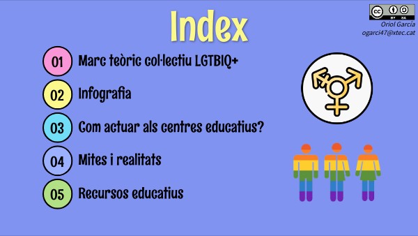 Infografia Acompanyament Trans | Genially