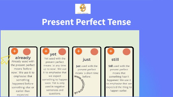 Present perfect simple tense