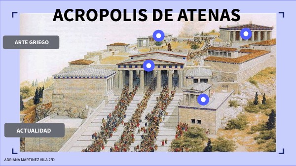 ACROPOLIS IMAGEN INTERACTIVA