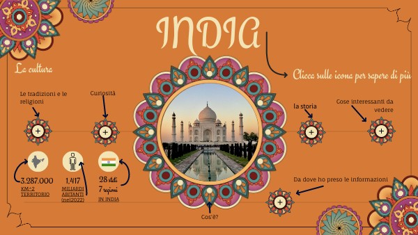 INDIA-Aurora Arici | Genially